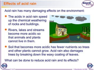 Reactions of acids | PPT