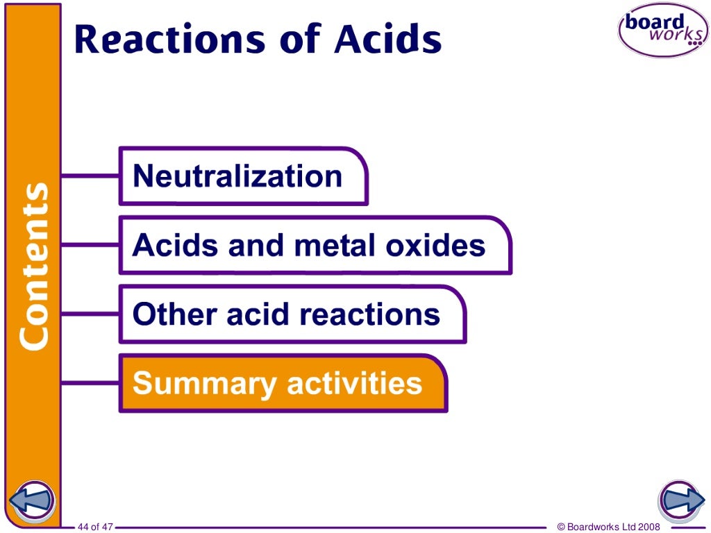 Reactions of acids