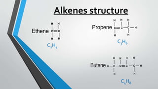 Reactions of alkenes | PPTX