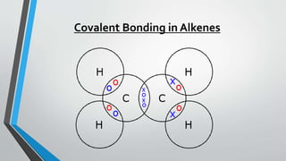 Reactions of alkenes | PPTX