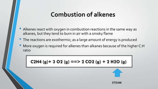 Reactions of alkenes | PPTX