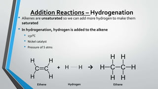 Reactions of alkenes | PPTX