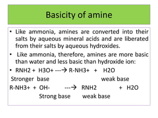 Reactions of amine | PPTX