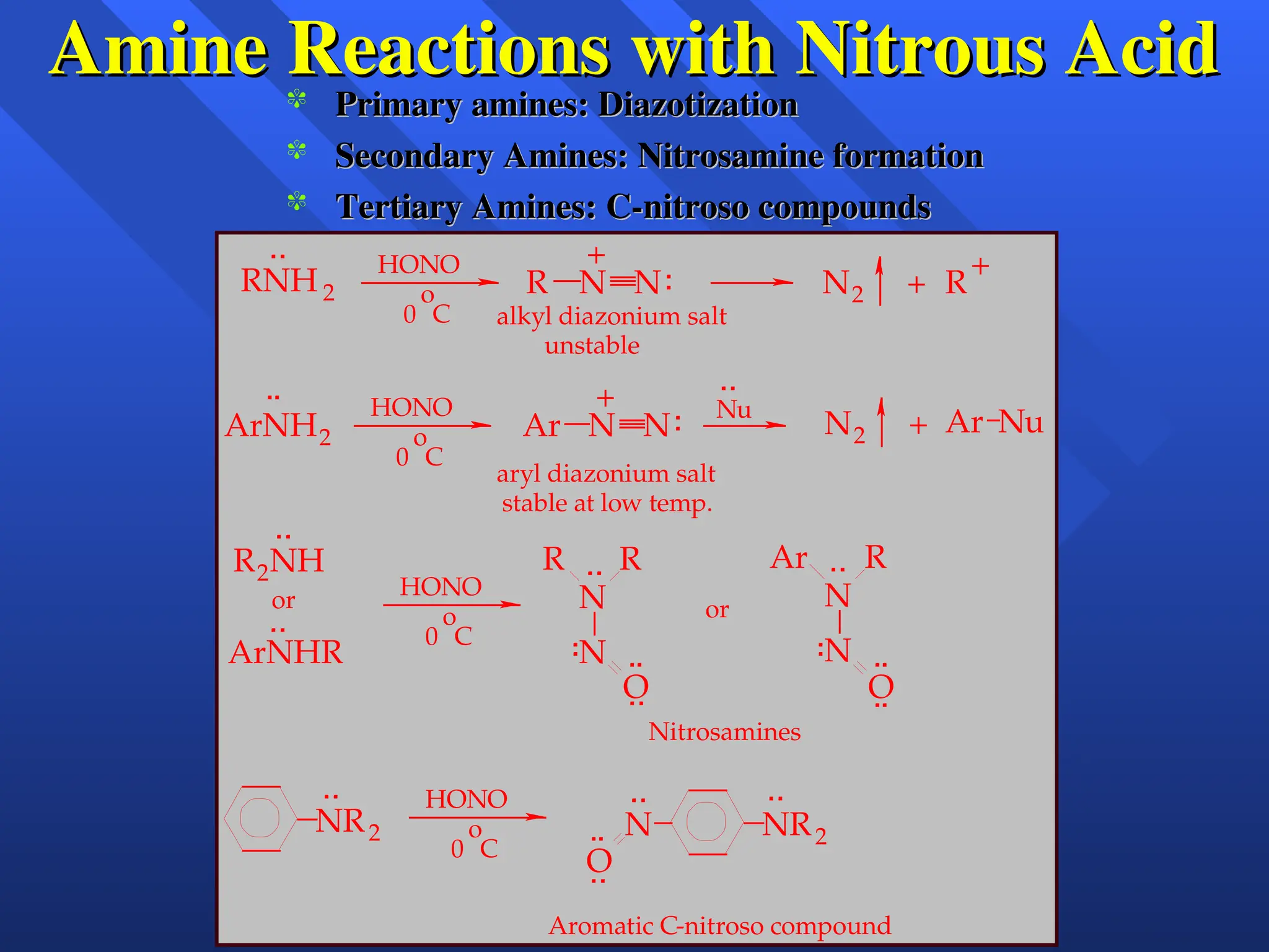 Reactions of aminesphenols and applications with examples.ppt