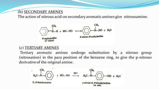 Reactions of aromatic amines | PDF