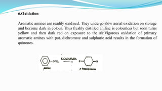Reactions of aromatic amines | PDF