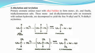 Reactions of aromatic amines | PDF