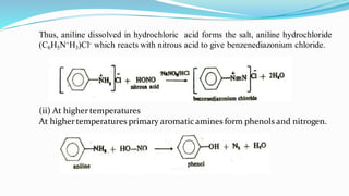 Reactions of aromatic amines | PDF