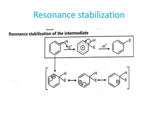 Reactions of benzene | PPTX