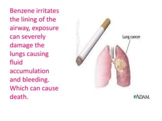 Reactions of cigarette smoking | PPT