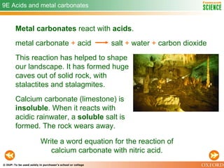 Reactions Of Metals And Metal Compounds | PPS