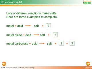 Reactions Of Metals And Metal Compounds | PPS