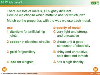 Reactions Of Metals And Metal Compounds | PPS