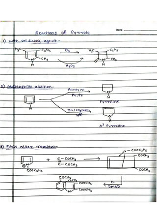 Reactions of Pyrrole | PDF