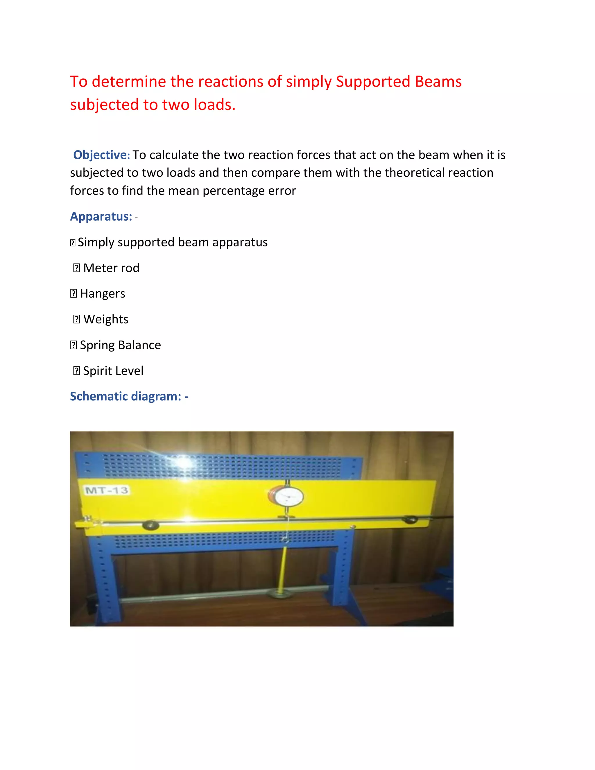 Reactions of simply supported beams | PDF