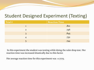 Reaction time | PPTX