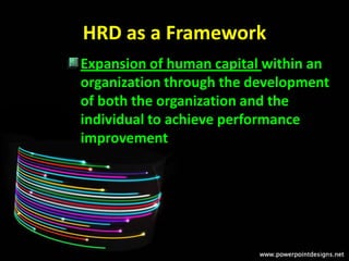 Reaction to HRD Issues | PPT