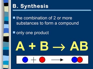 Reaction types | PPT