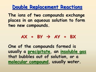 Reaction types | PPT