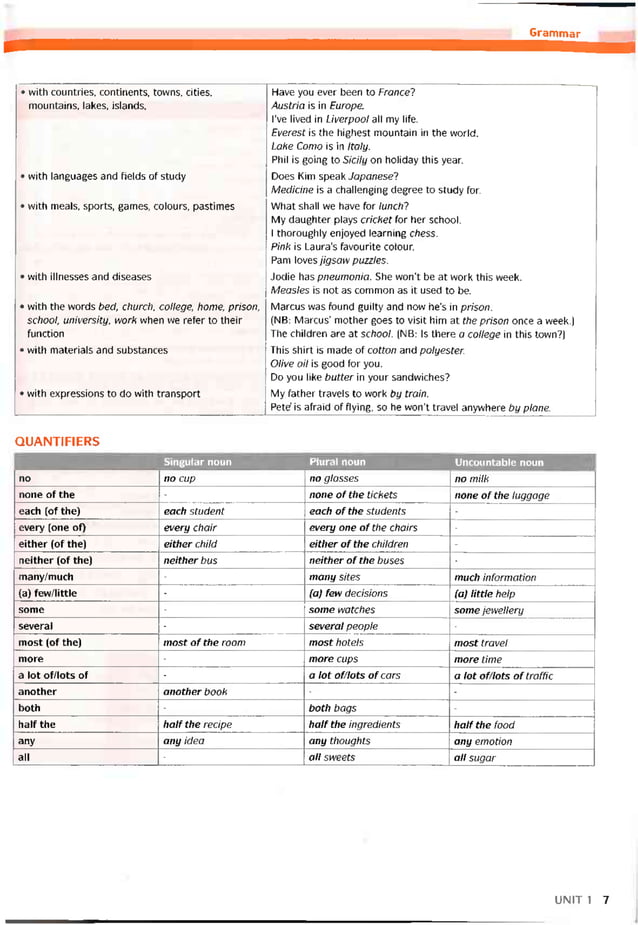Reactivate_your_Grammar_and_Vocabulary_for_C1-C2.pdf