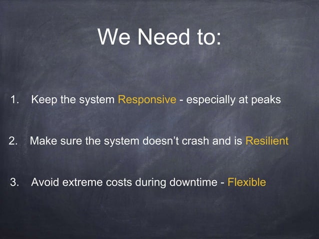 Reactive Architecture | PPTX | Programming Languages | Computing
