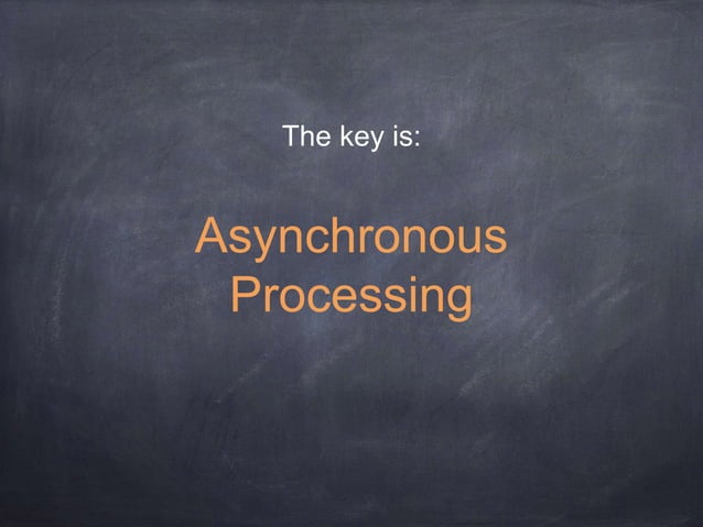 Reactive Architecture | PPTX | Programming Languages | Computing