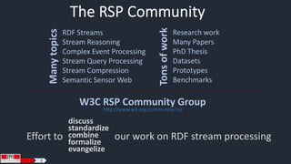 RDF Stream Processing: Let's React | PPT