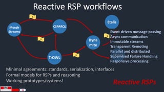 RDF Stream Processing: Let's React | PPT
