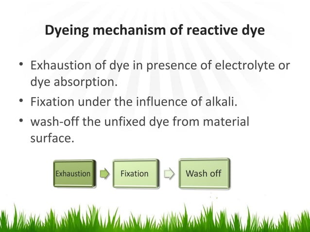 Reactive Dye