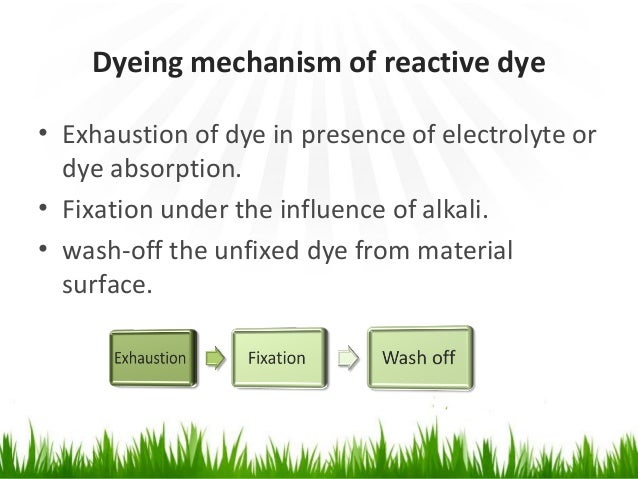 Reactive Dye