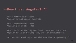 How Reactive do we need to be | PPT