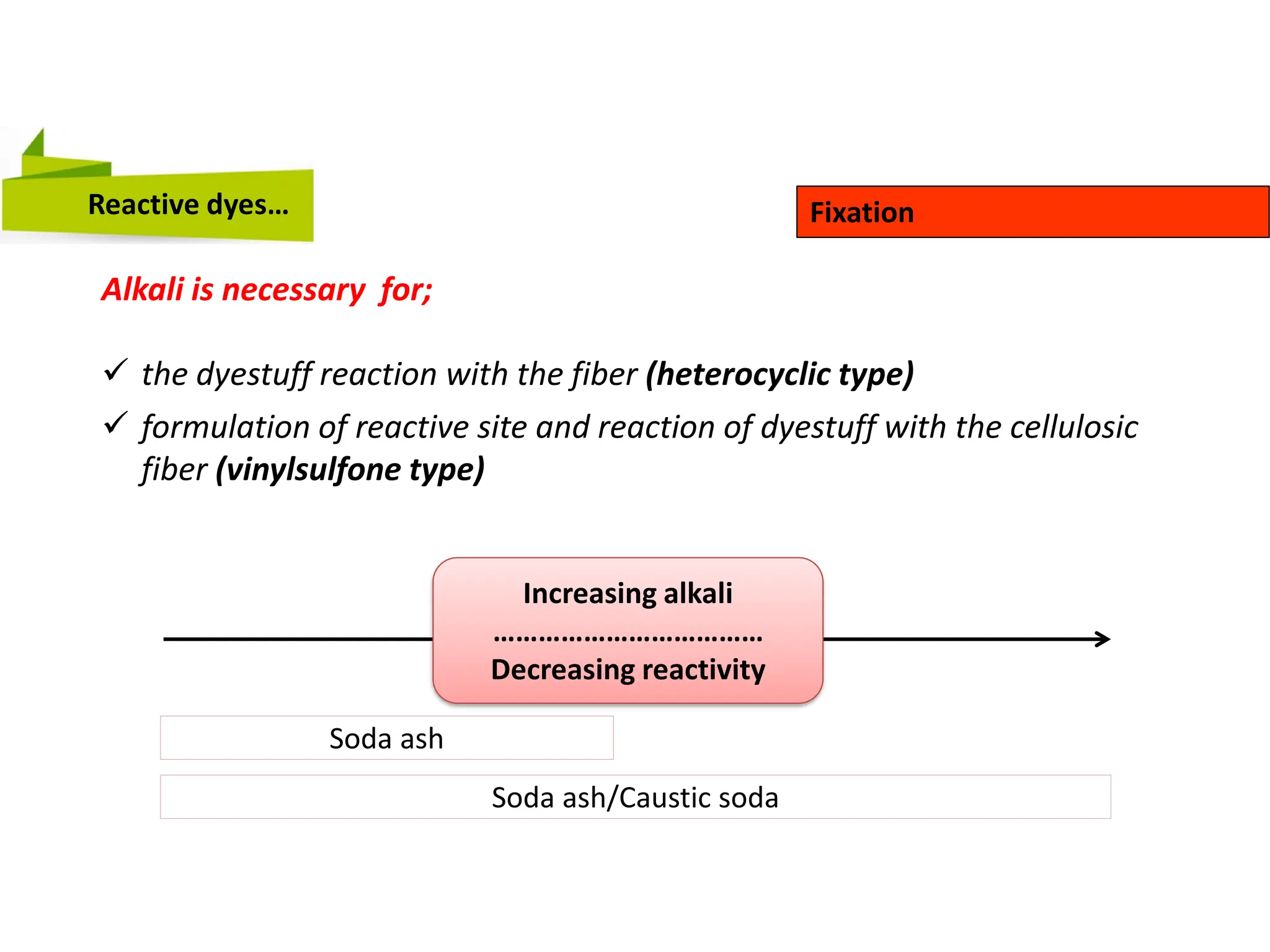 reactive-chemistry.pdf