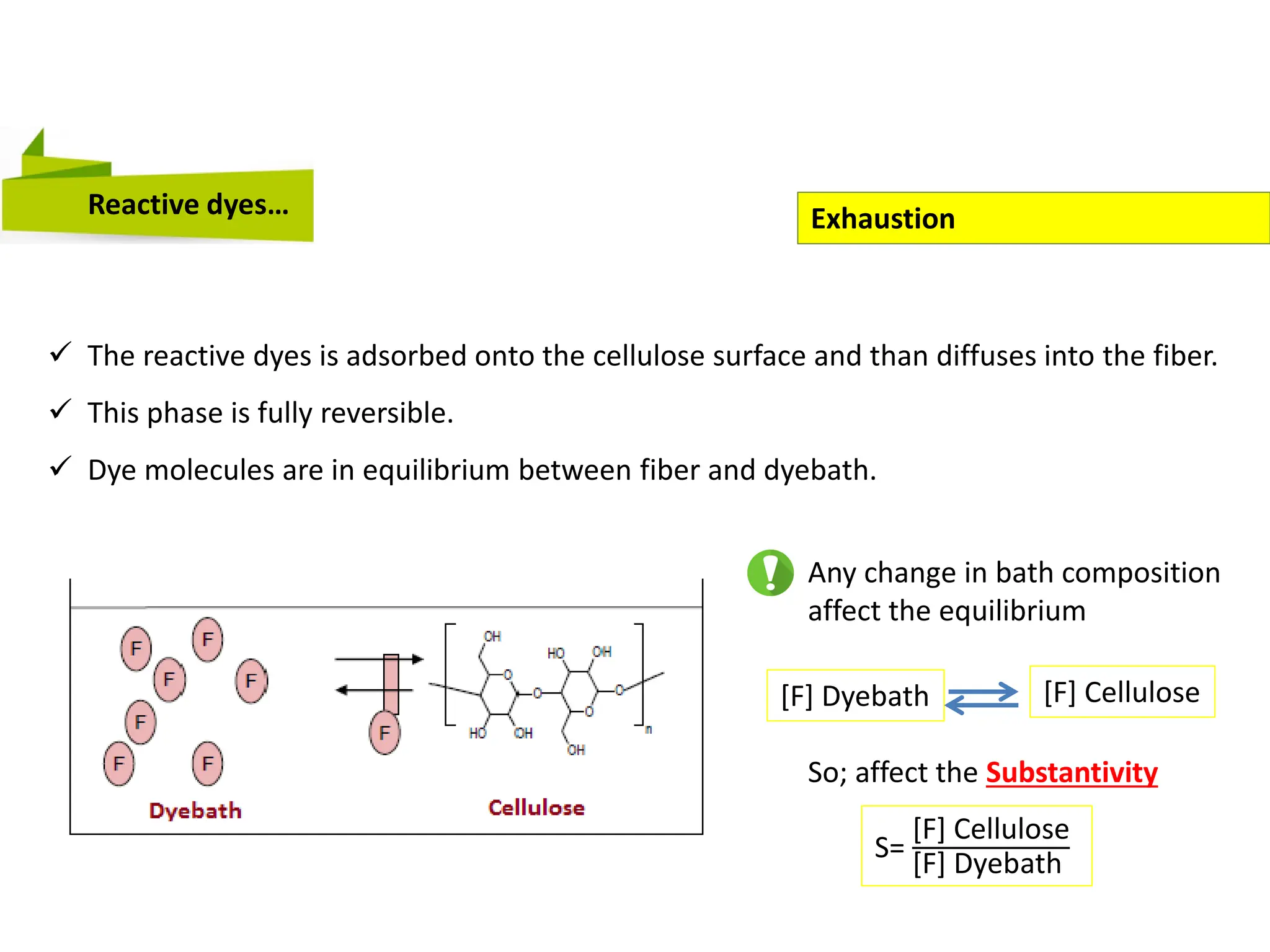 reactive-chemistry.pdf