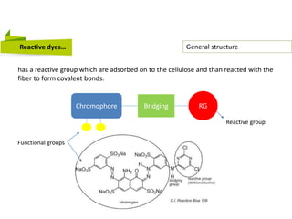 reactive-chemistry.pdf