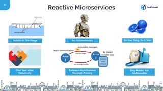 Programmatic Ad Tracking: Let the power of Reactive Microservices do talking | PDF