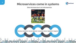 Programmatic Ad Tracking: Let the power of Reactive Microservices do ...