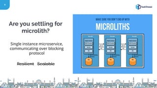 Programmatic Ad Tracking: Let the power of Reactive Microservices do ...