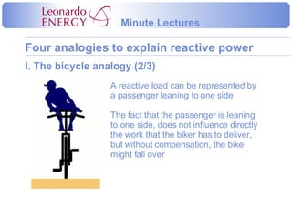 Reactive power | PPT
