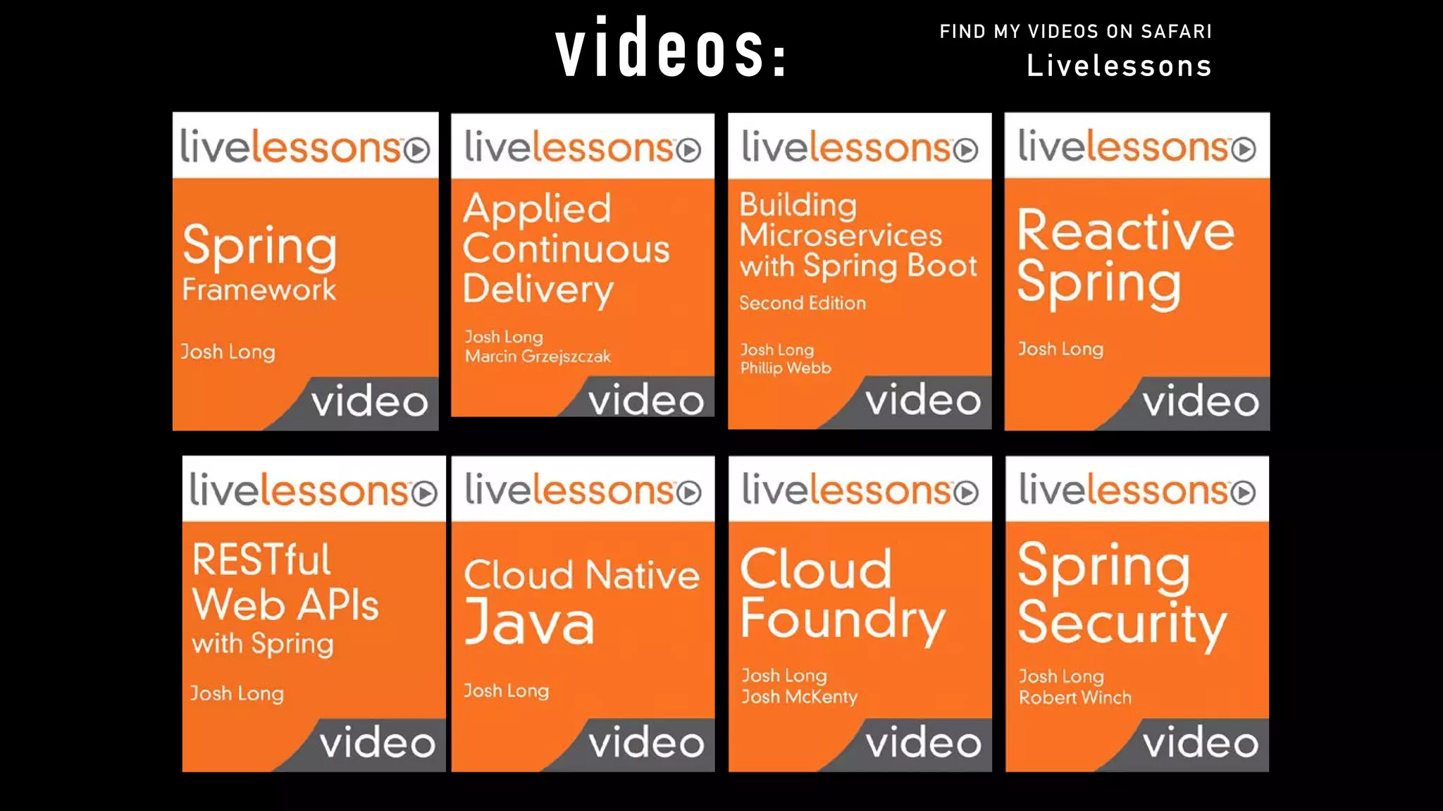 Introduction to Reactive Spring (Part One) | PPT