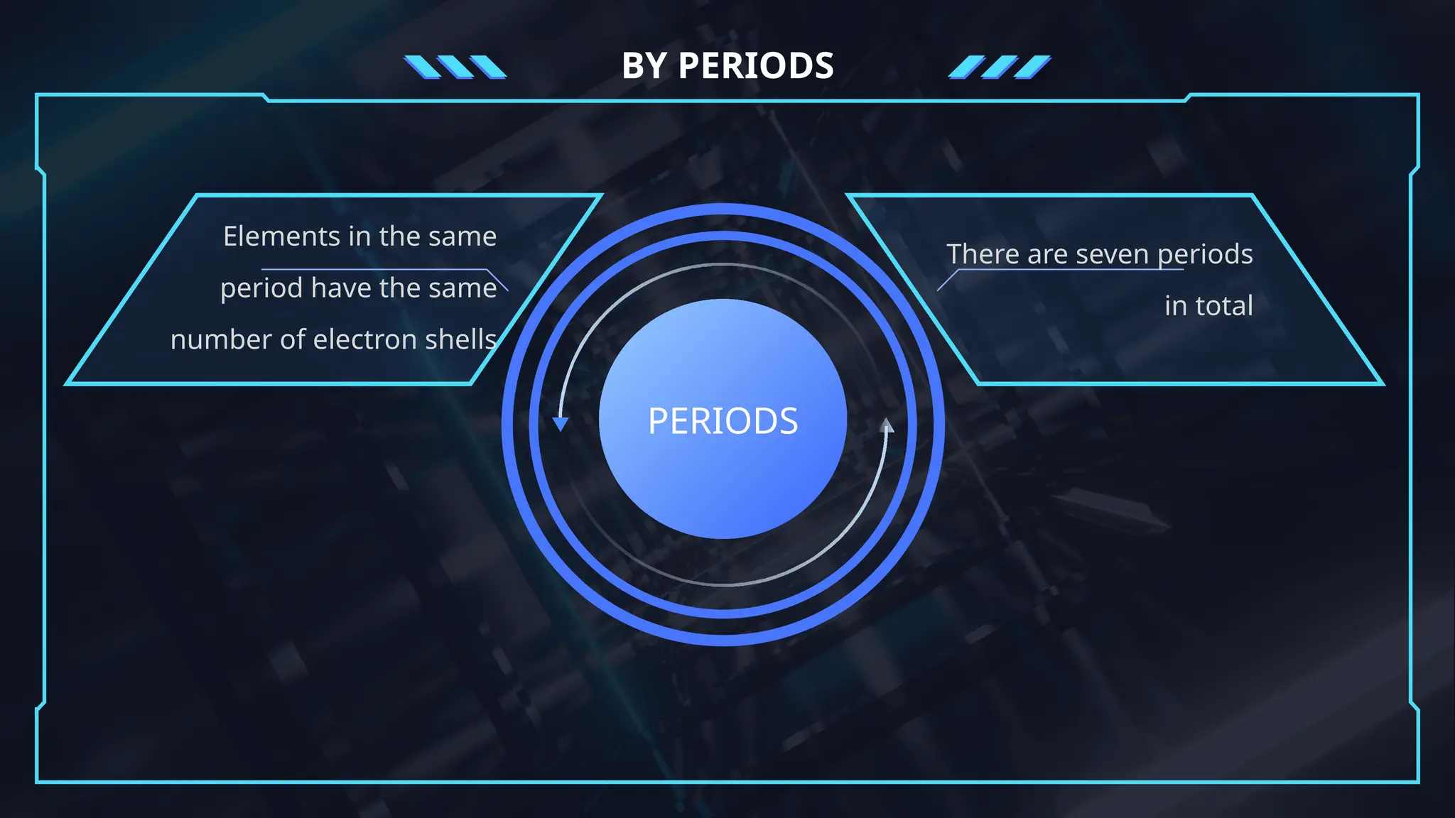 Reactive and Non-Reactive Metals, Non-Metals and Metalloids.pptx