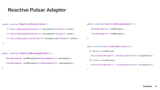 Reactive Applications with Apache Pulsar and Spring Boot | PPT