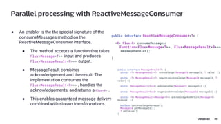 Reactive Applications with Apache Pulsar and Spring Boot | PPT