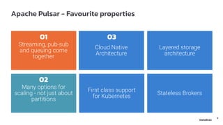 Reactive Applications with Apache Pulsar and Spring Boot | PPT