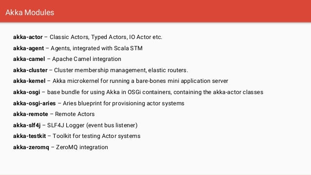 Reactive App Using Actor Model And Apache Spark 4925