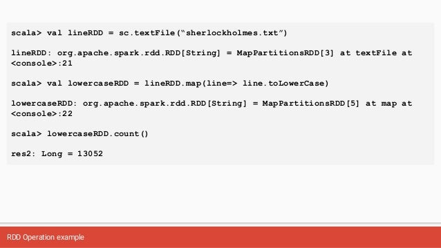Reactive App Using Actor Model And Apache Spark 8673
