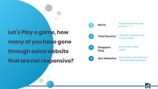 Reactive Architecture | PDF