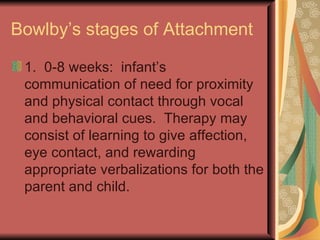 Reactive attachment disorder | PPT