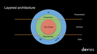Reactive clean architecture | PPT