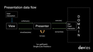 Reactive clean architecture | PPT