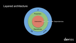 Reactive clean architecture | PPT